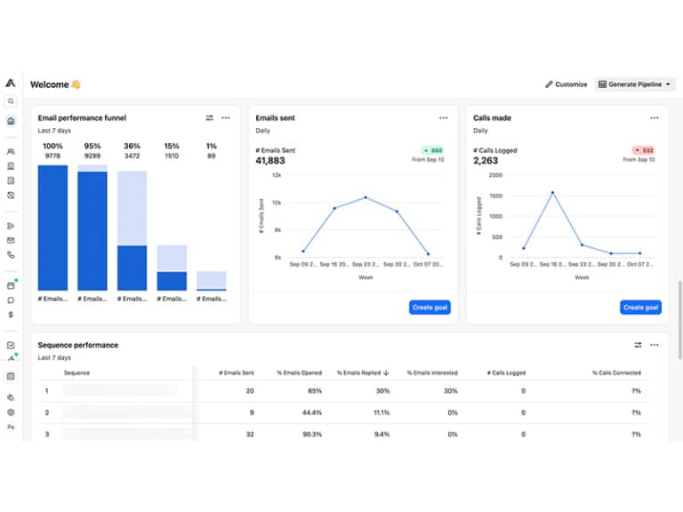 18 Best Sales Productivity Tools Your Team Needs in 2025