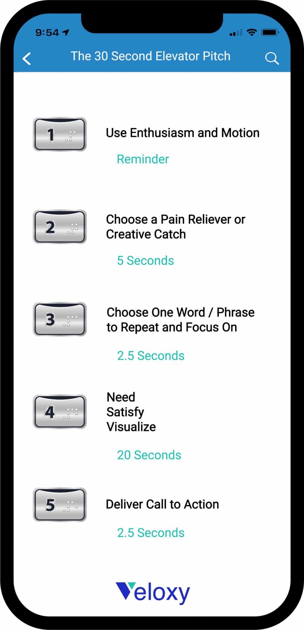 The 30 Second Elevator Pitch Guide: Templates, Examples & More