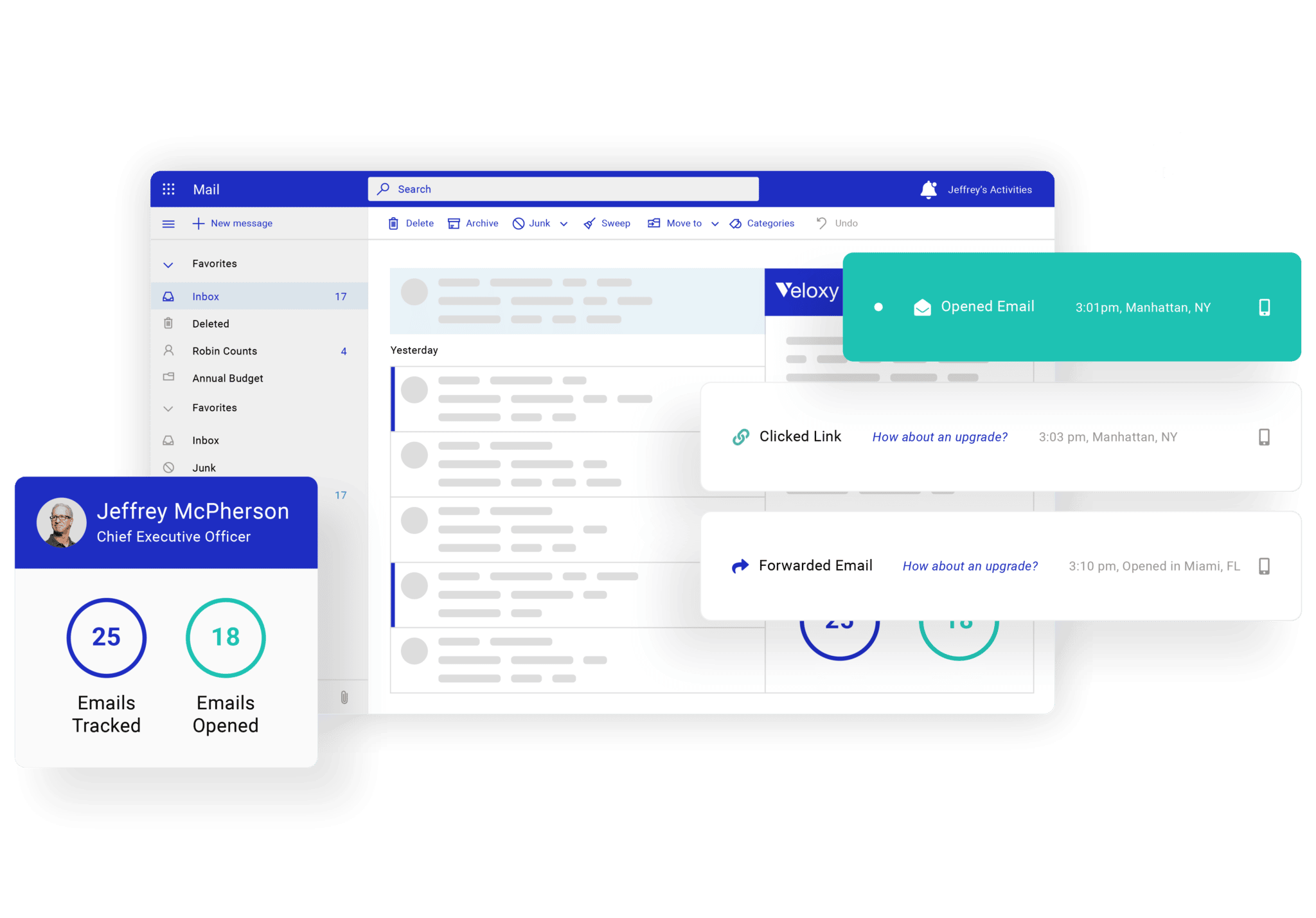 High Velocity Sales for Rapid Revenue Growth | Velocity