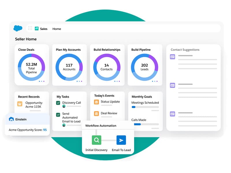18 Best Sales Productivity Tools Your Team Needs in 2025