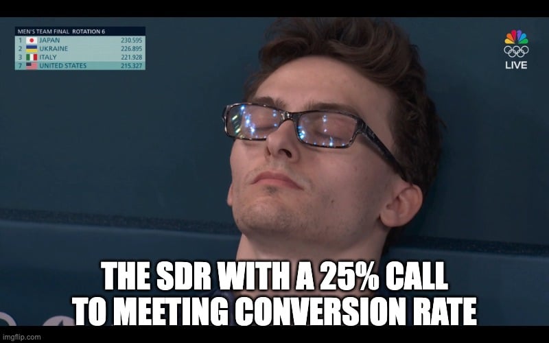 Best Cold Calling Memes of 2024 (Updated): Pick Your Favorite & Win!