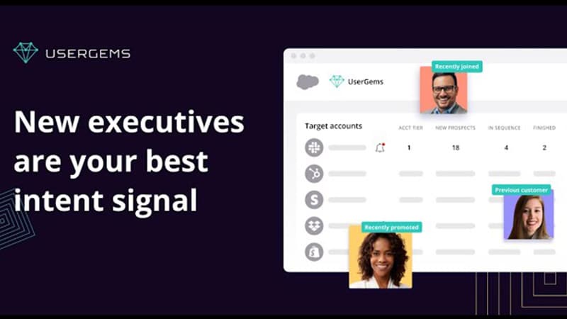 18 Best Sales Productivity Tools Your Team Needs in 2025